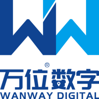 WanwayTech: #1 Telematics Service